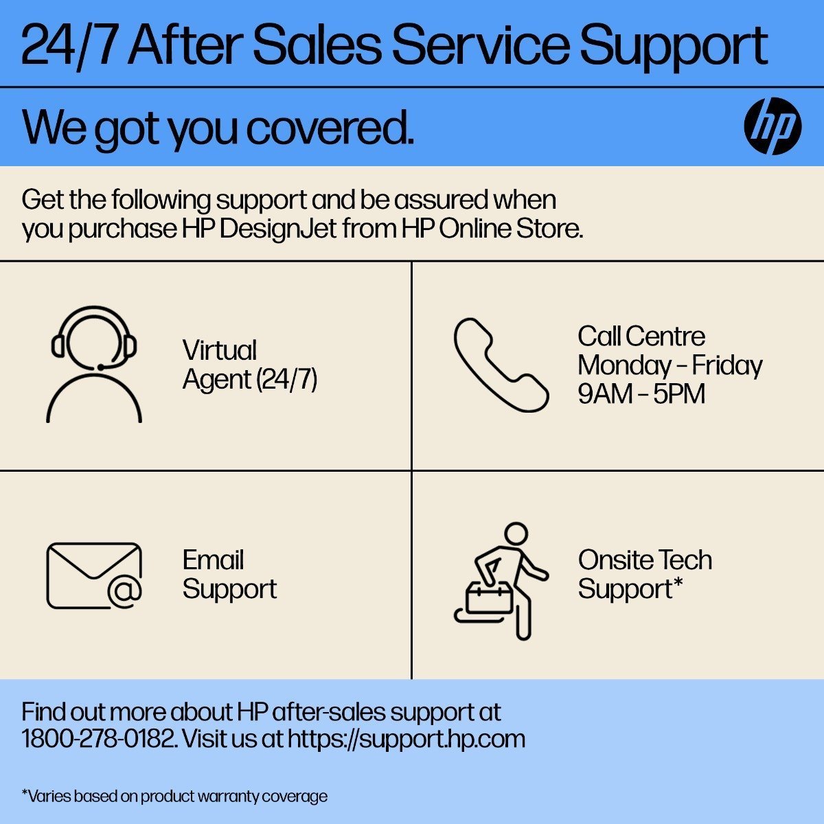 HP DesignJet T250 24 (61 cm) Compact Large Format A1 Plotter Printer ...